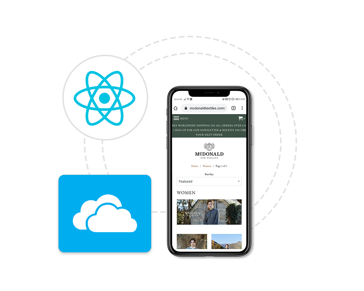 Mobile App Development Auckland | App Developers NZ | BBT Digital